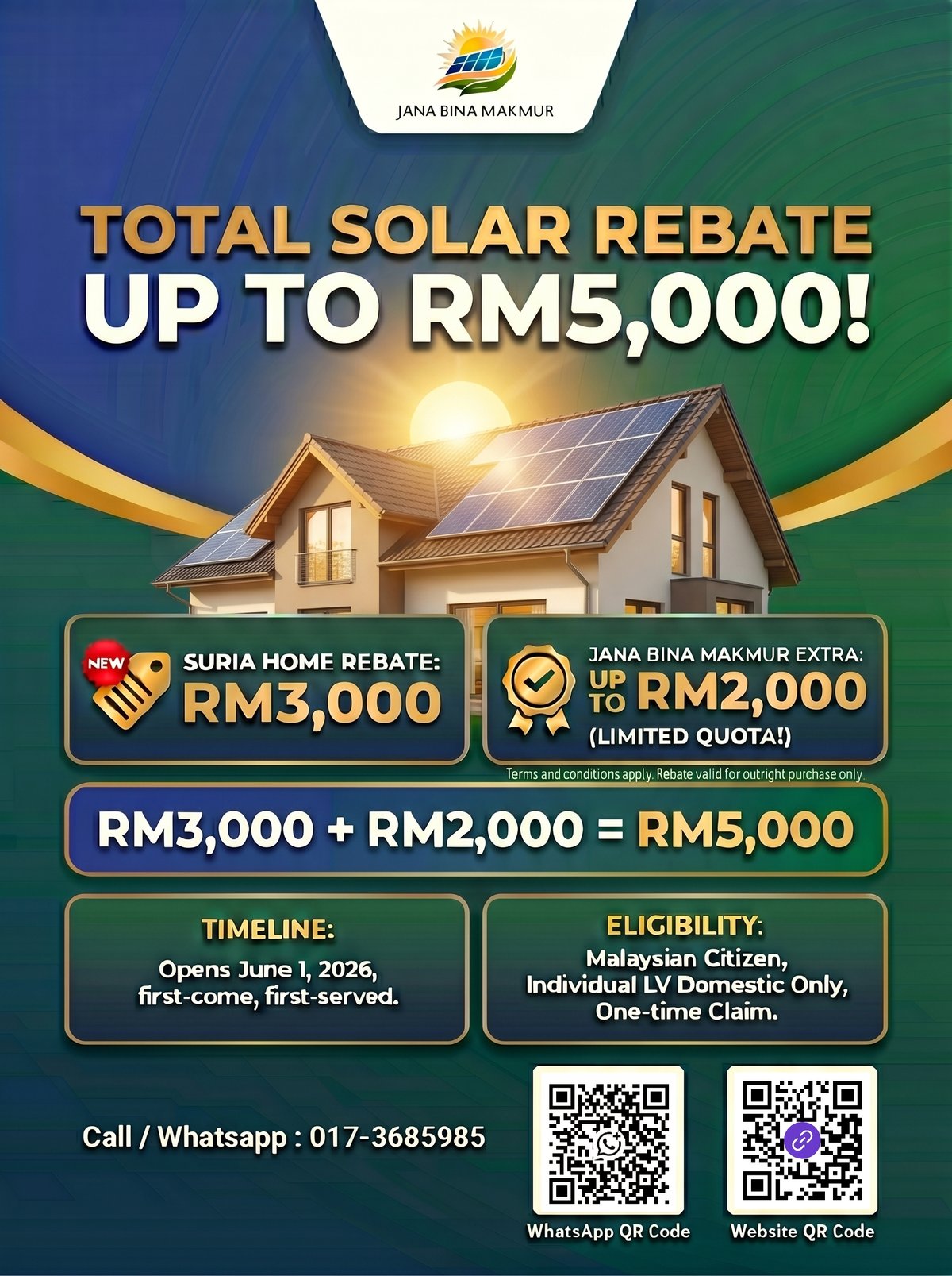 SuRIA Home Rebate 2026: Up to RM 3,000 Solar Rebate for Malaysian Homes